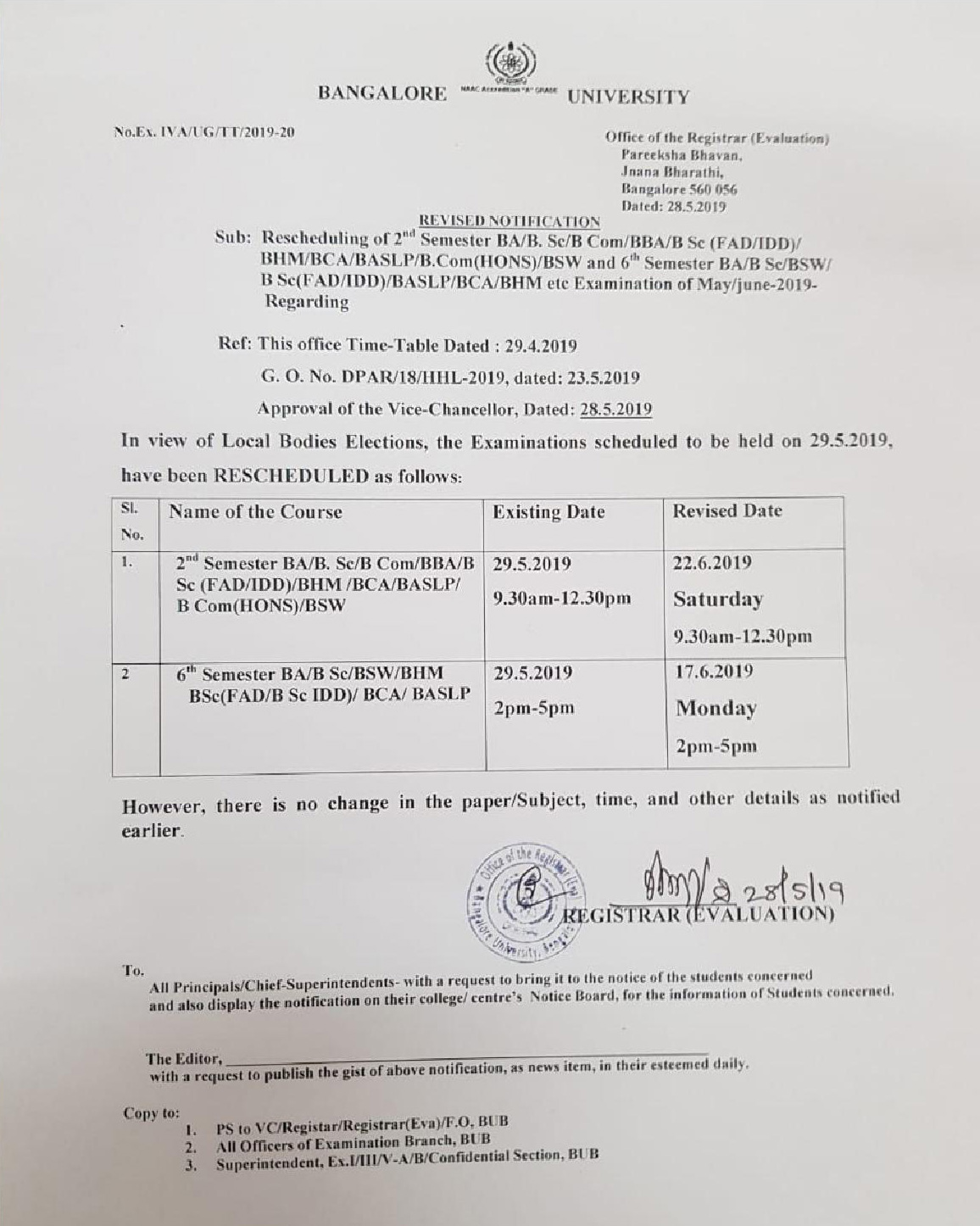 Seshadripuram Academy of Business Studies, Kengeri, Bangalore ...